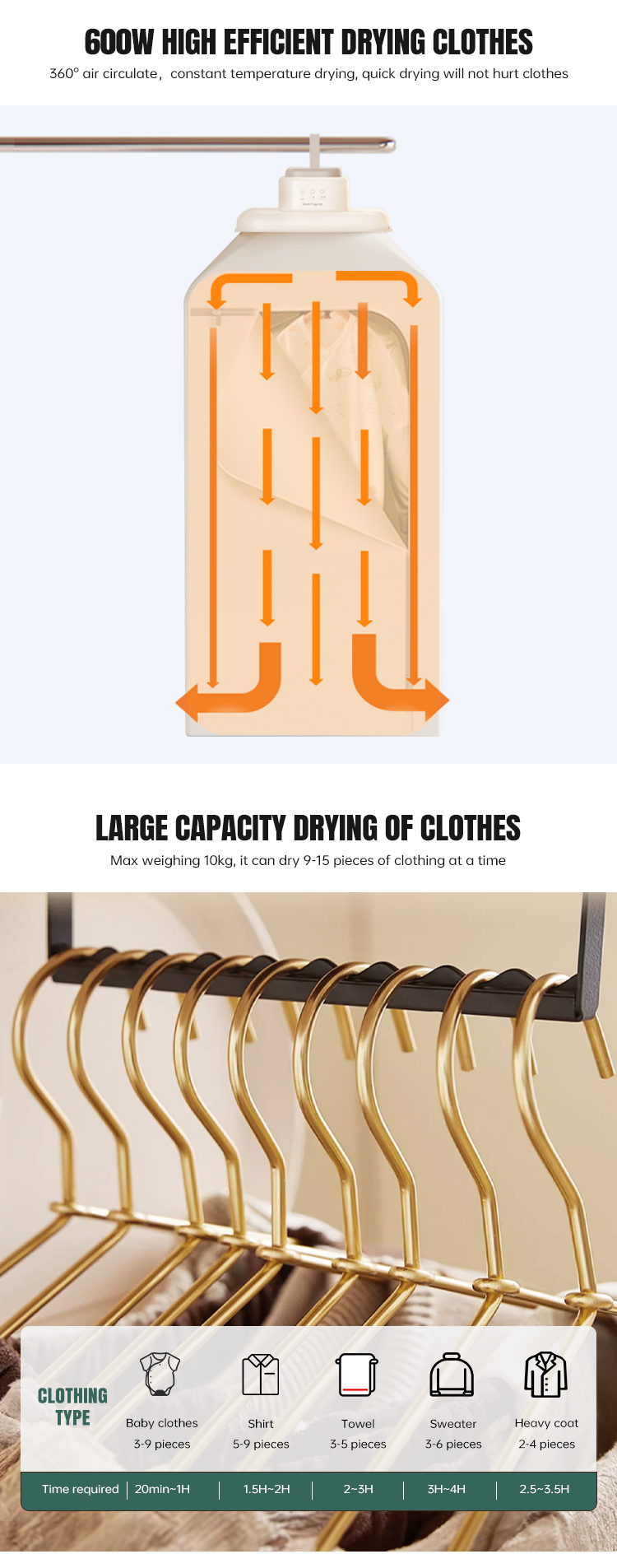 Electric Portable Clothes Dryer UV Sterilizer Box Clothing Styler - Buy ...